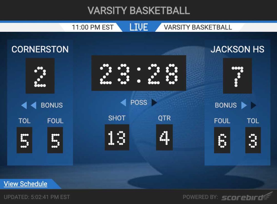 Virtual Scoreboards for Web