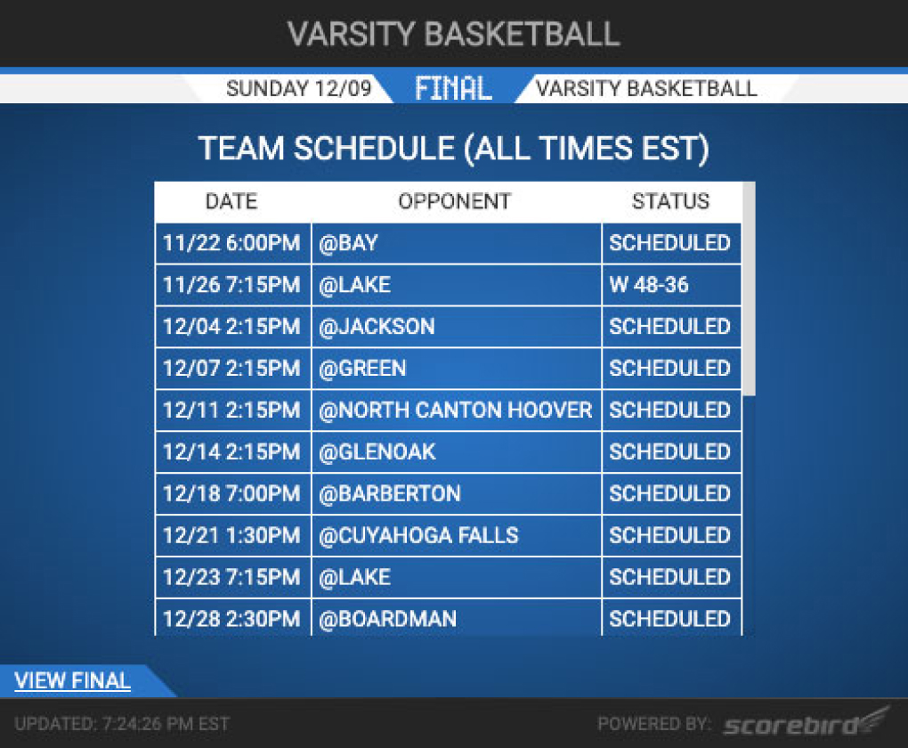 Virtual Scoreboards for Web