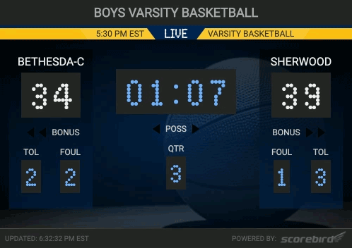 Virtual Scoreboards for Web