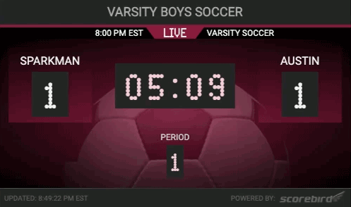 Virtual Scoreboards for Web