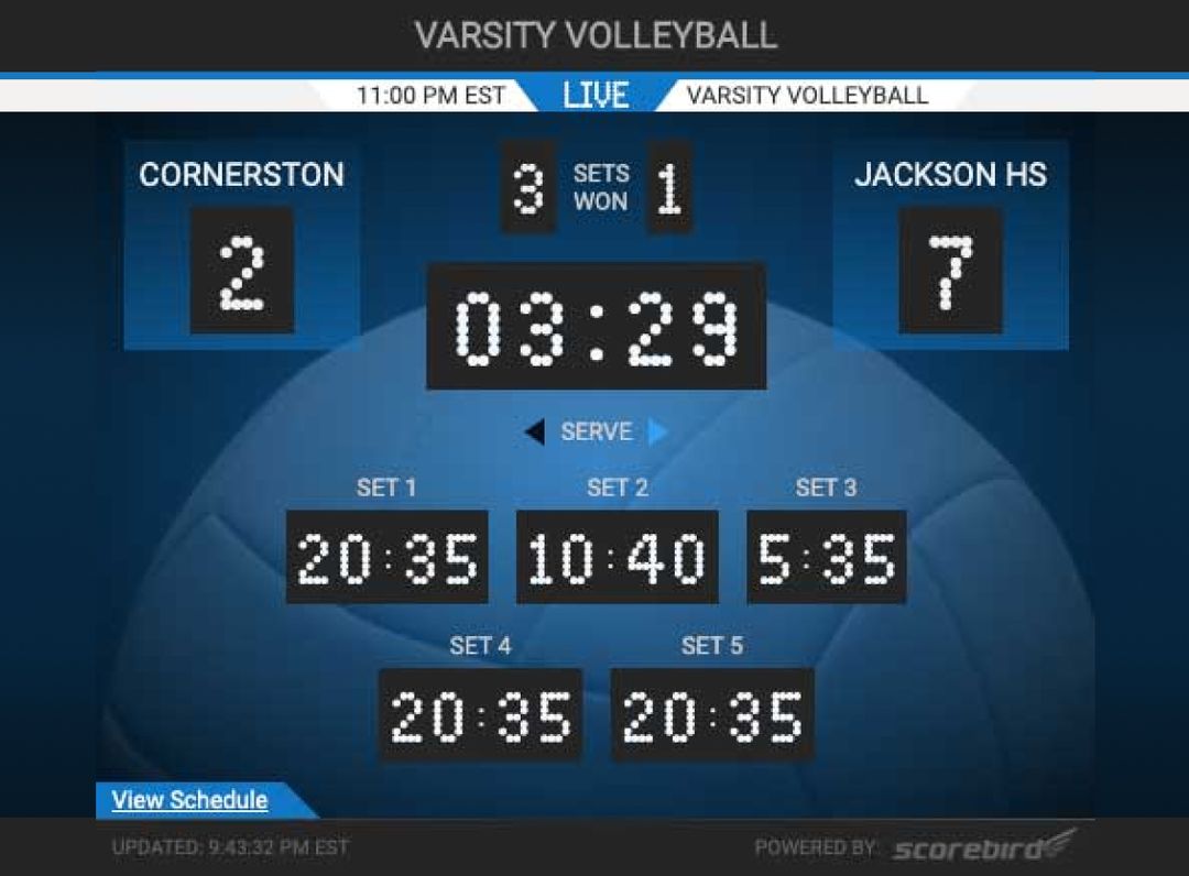Virtual Scoreboards for Web