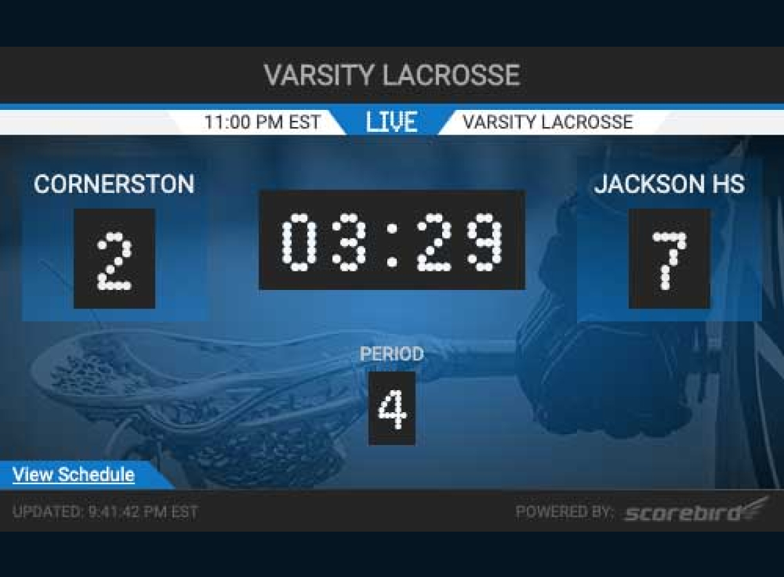 Virtual Scoreboards for Web