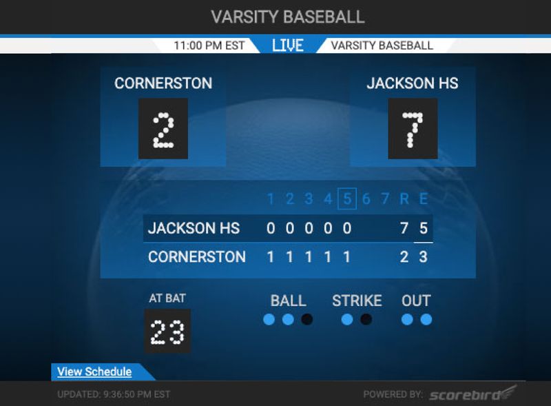 Virtual Scoreboards for Web