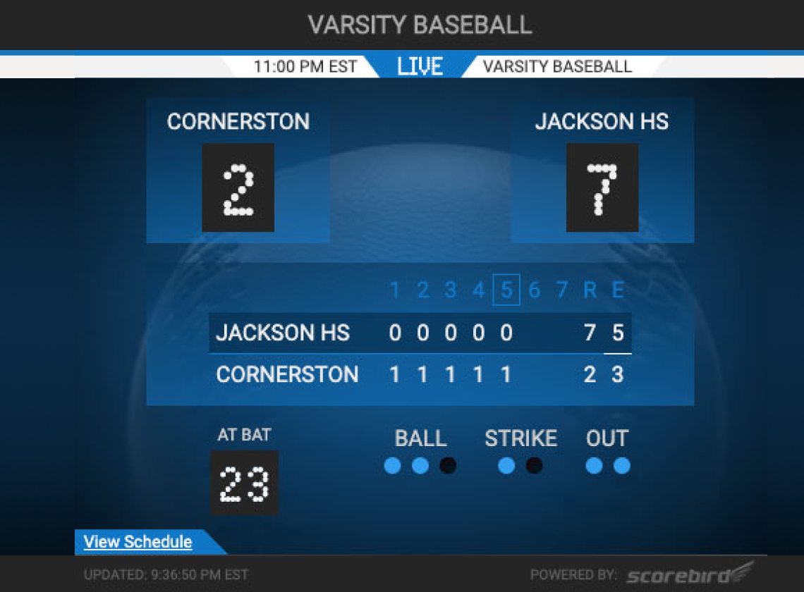 Virtual Scoreboards for Web