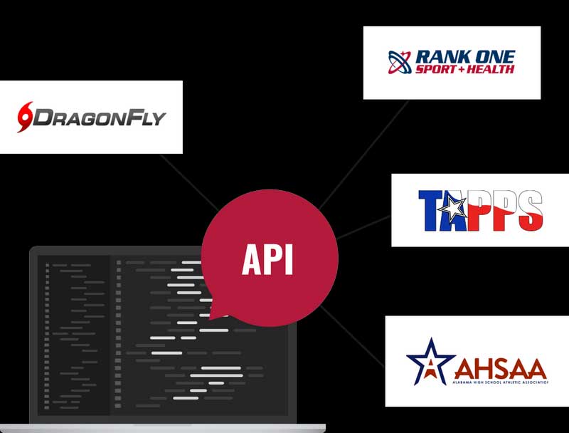 Score Reporting: ease administrative burden