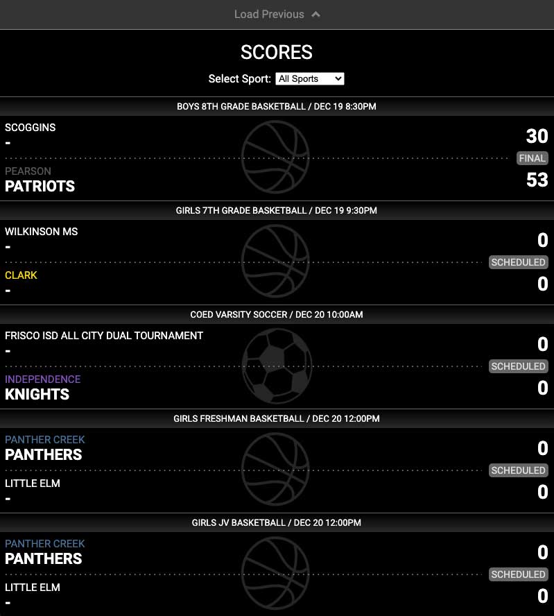 Virtual Scoreboards for Web