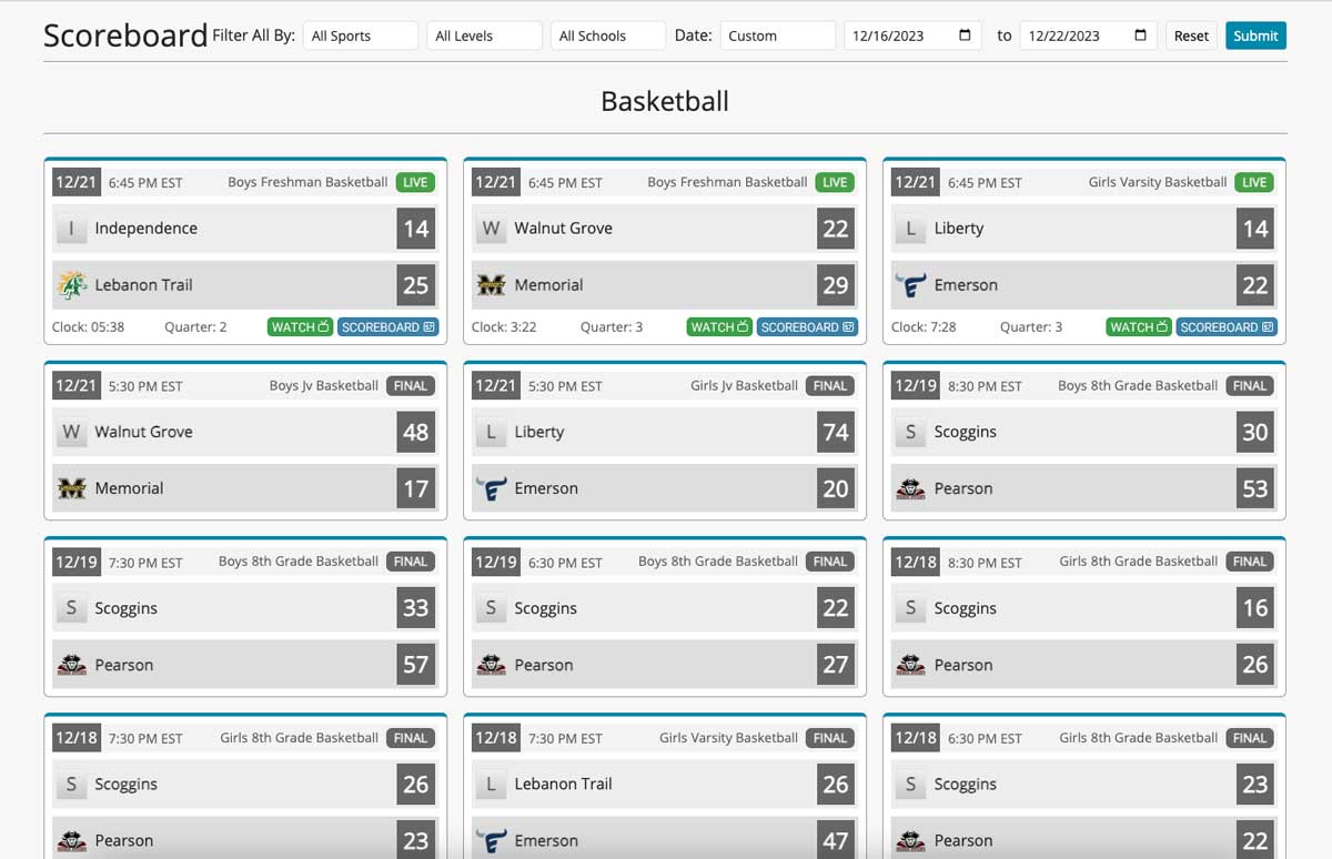 Virtual Scoreboards for Web
