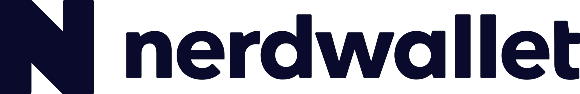 Yendo | The Vehicle Secured Credit Card