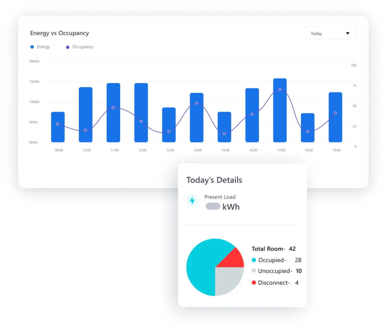 Energy Efficiency- IoT Based Energy Management System - IQnext