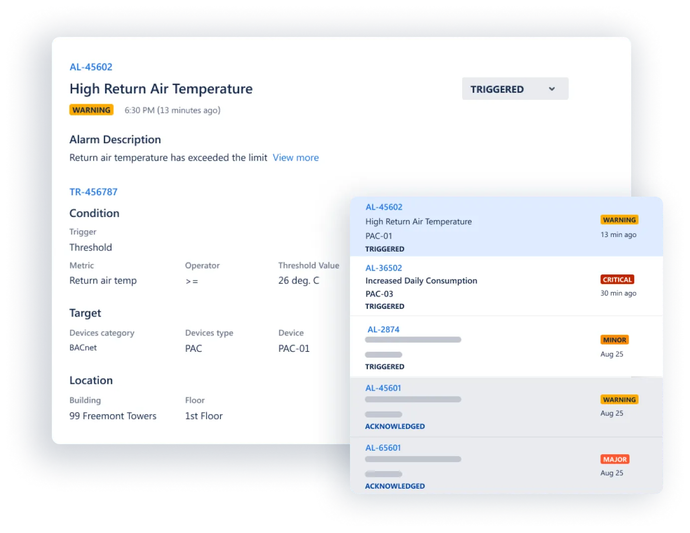 Energy Efficiency- IoT Based Energy Management System - IQnext