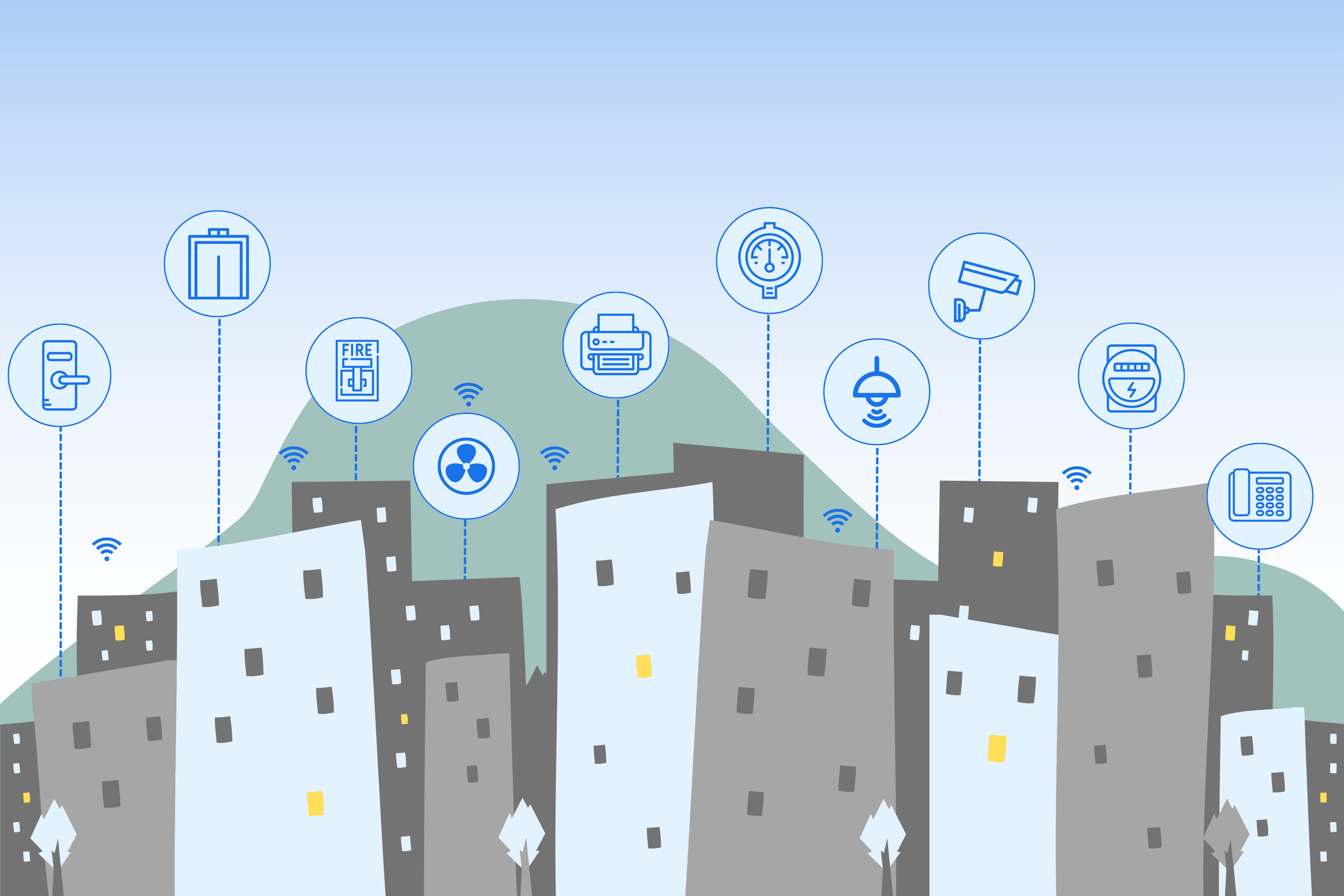 Connected Devices Ecosystem - The Future of the Built Environment