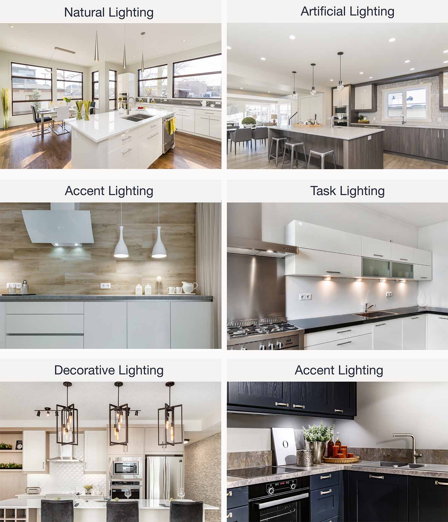 How to Design Your Kitchen Like a Professional