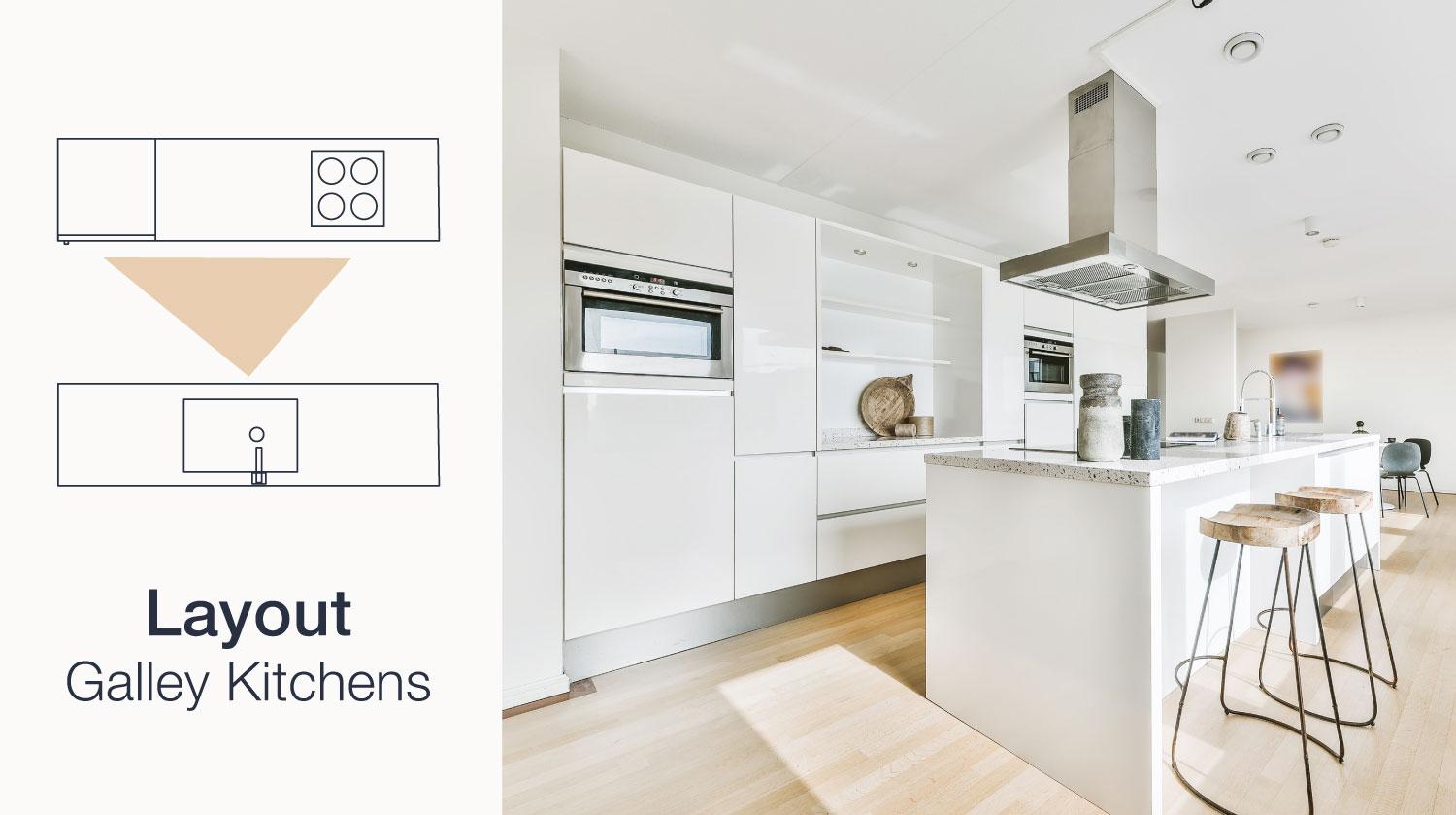 Galley Kitchens 101: Layout, Tips, Pros, and Cons