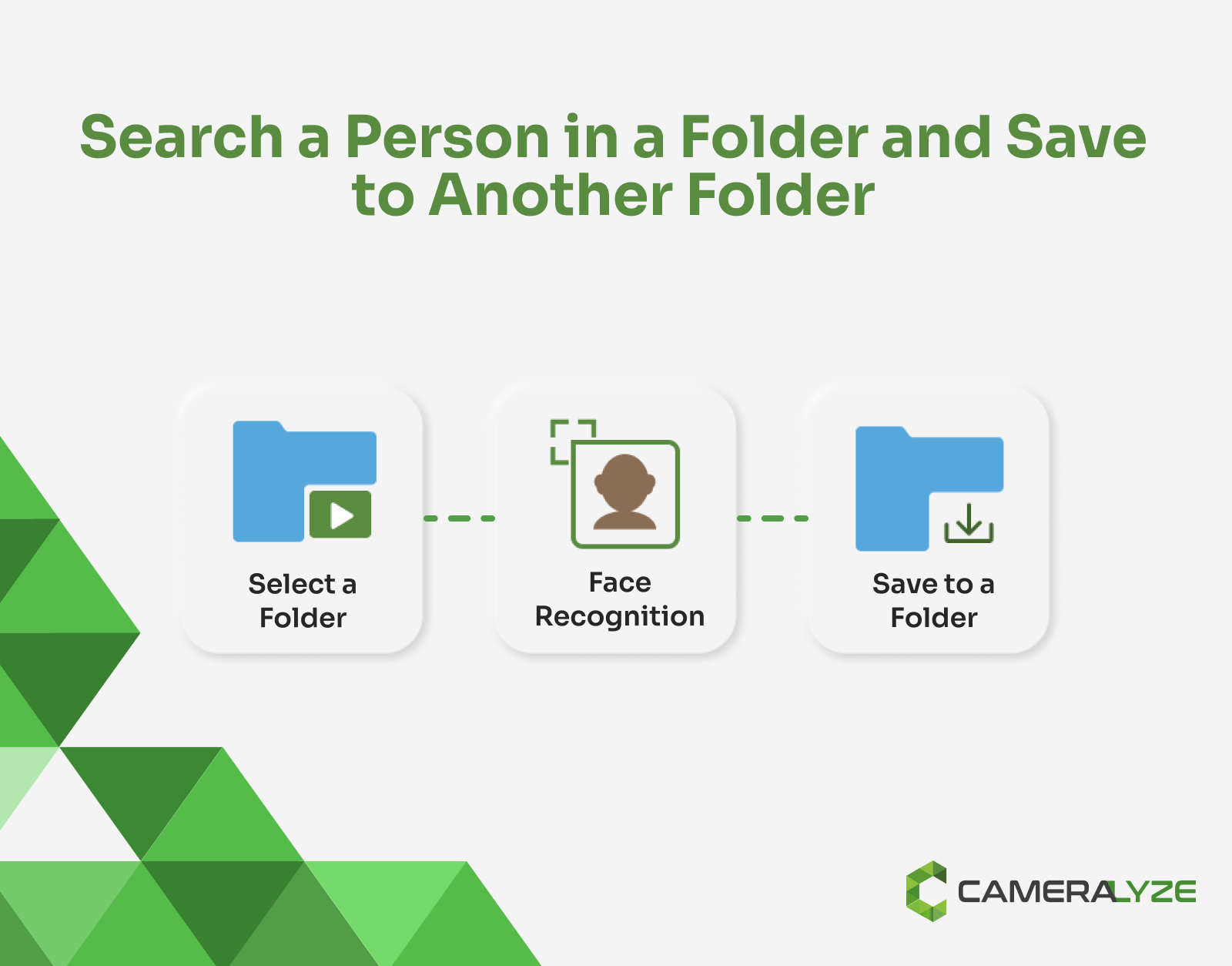 Search A Person In A Folder And Save To Another Folder search-a-person-in-a-folder-and-save-to-another-folder