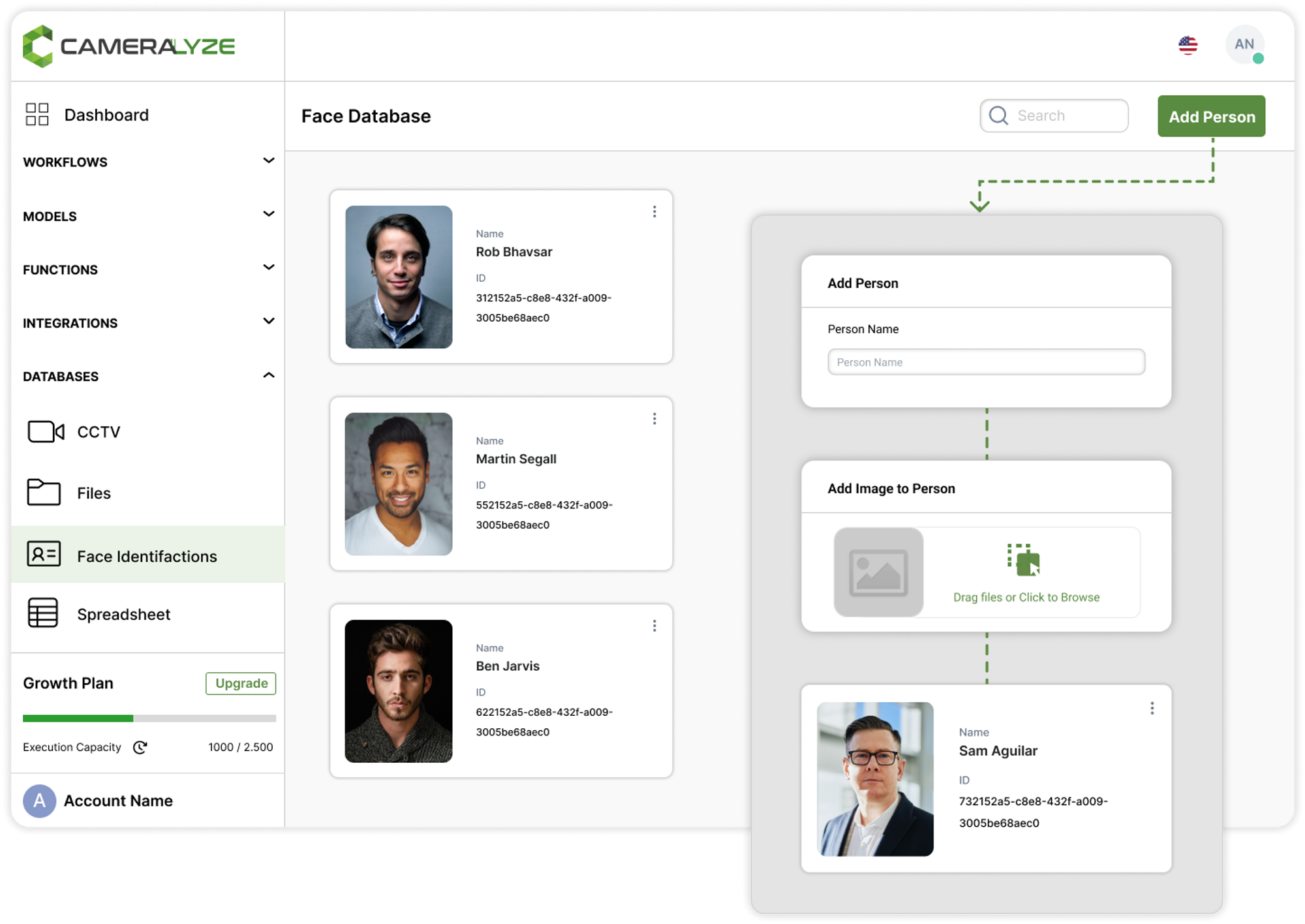 Cameralyze - Face Recognition