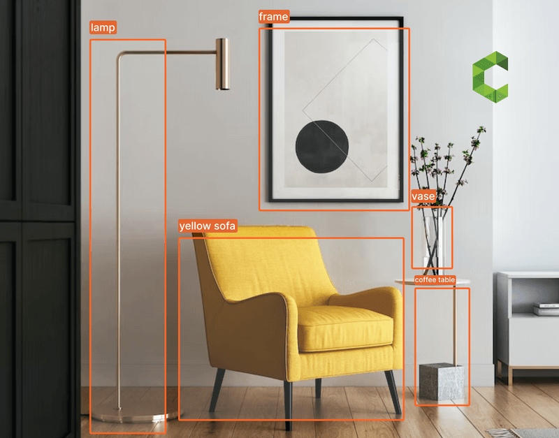 Image Tagging: What Is It & How It Works