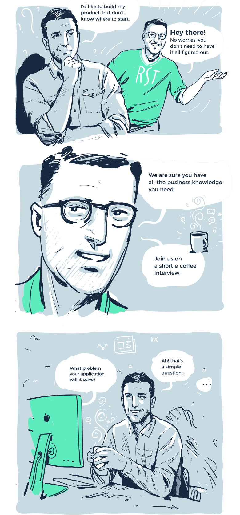 Product Workshops And Scoping Sessions | RST Software