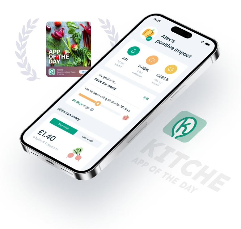 MVP Development Services for Startups | RST Software