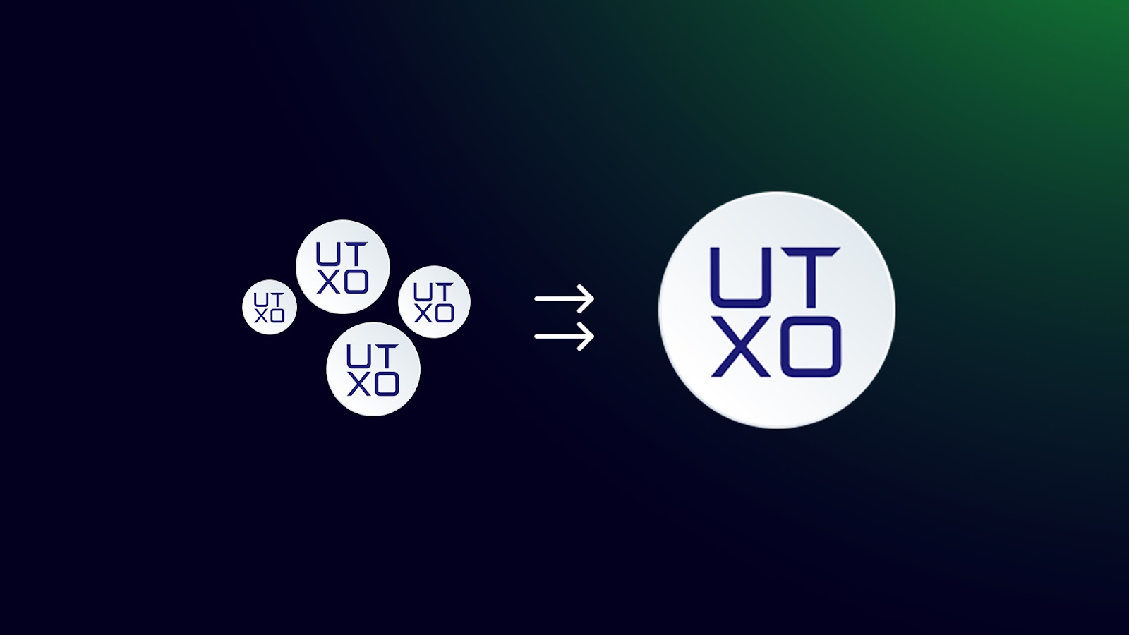 What Is UTXO Management & Why Is It Important?