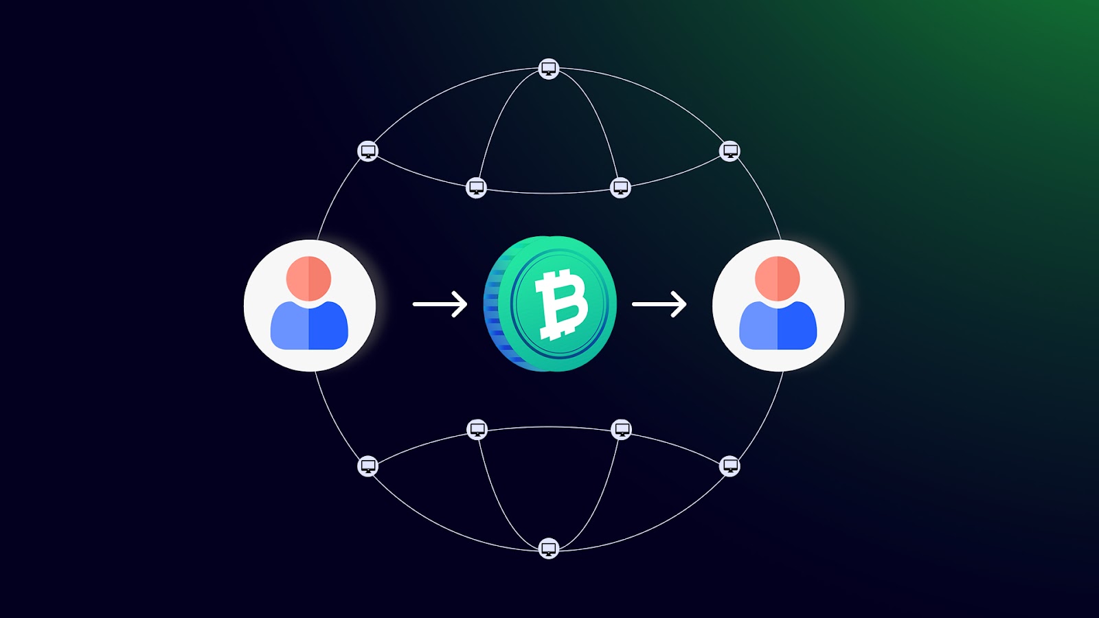 What Is UTXO Management & Why Is It Important?