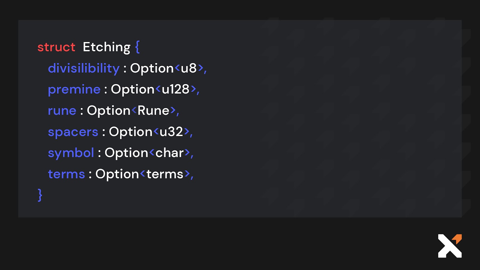 What Are Bitcoin Runes? The BRC-20 Token Alternative Explained