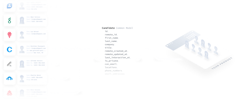 Merge - One Unified API for all HR, Payroll, Accounting, Ticketing, CRM ...