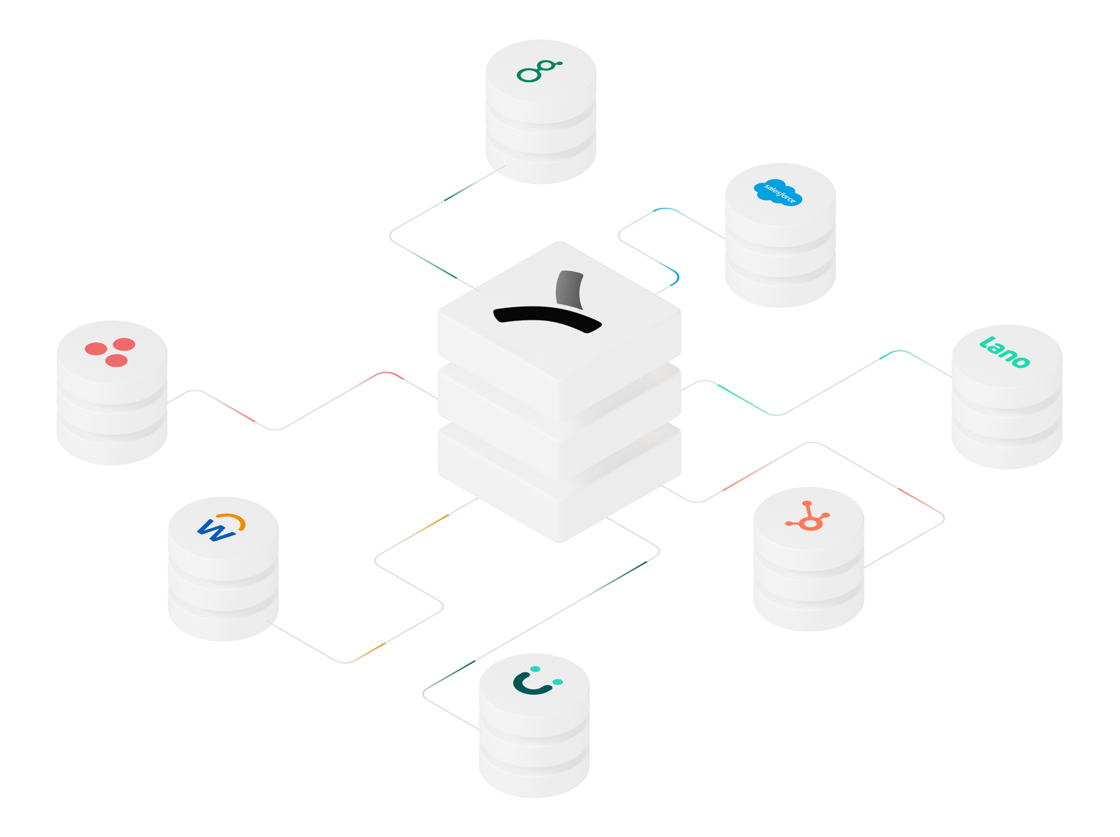 Merge - Real-Time Data