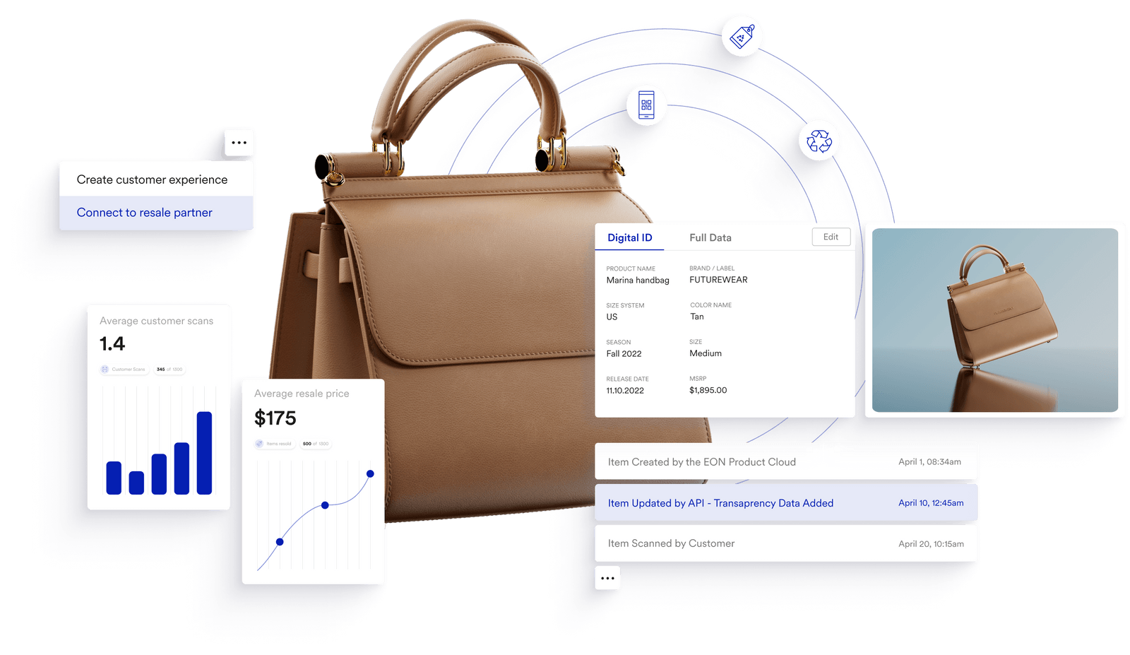 EON | Connecting the world's products