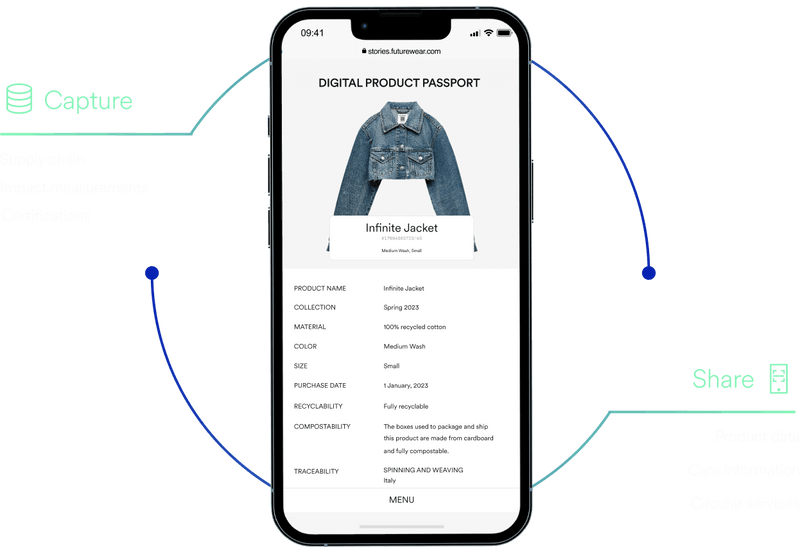EU Digital Product Passport (DPP) | EON