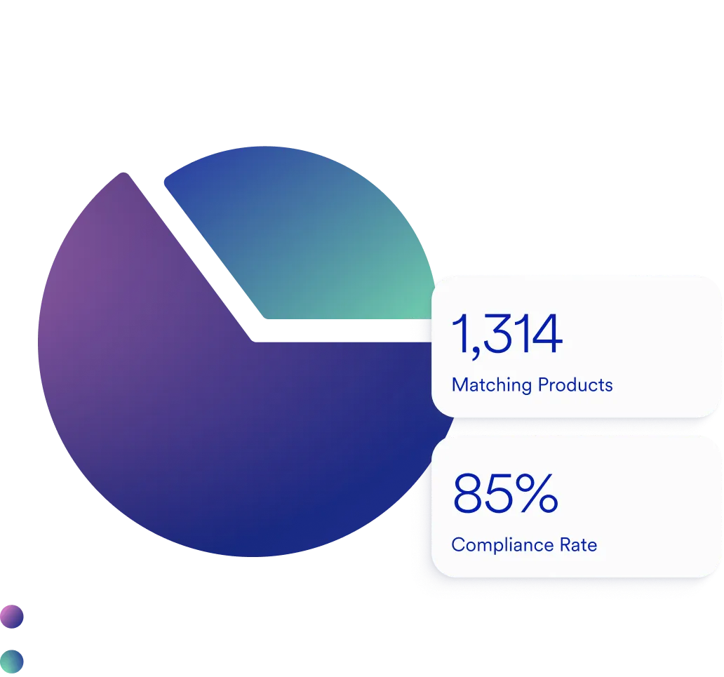 EU Digital Product Passport (DPP) | EON | Free Whitepaper