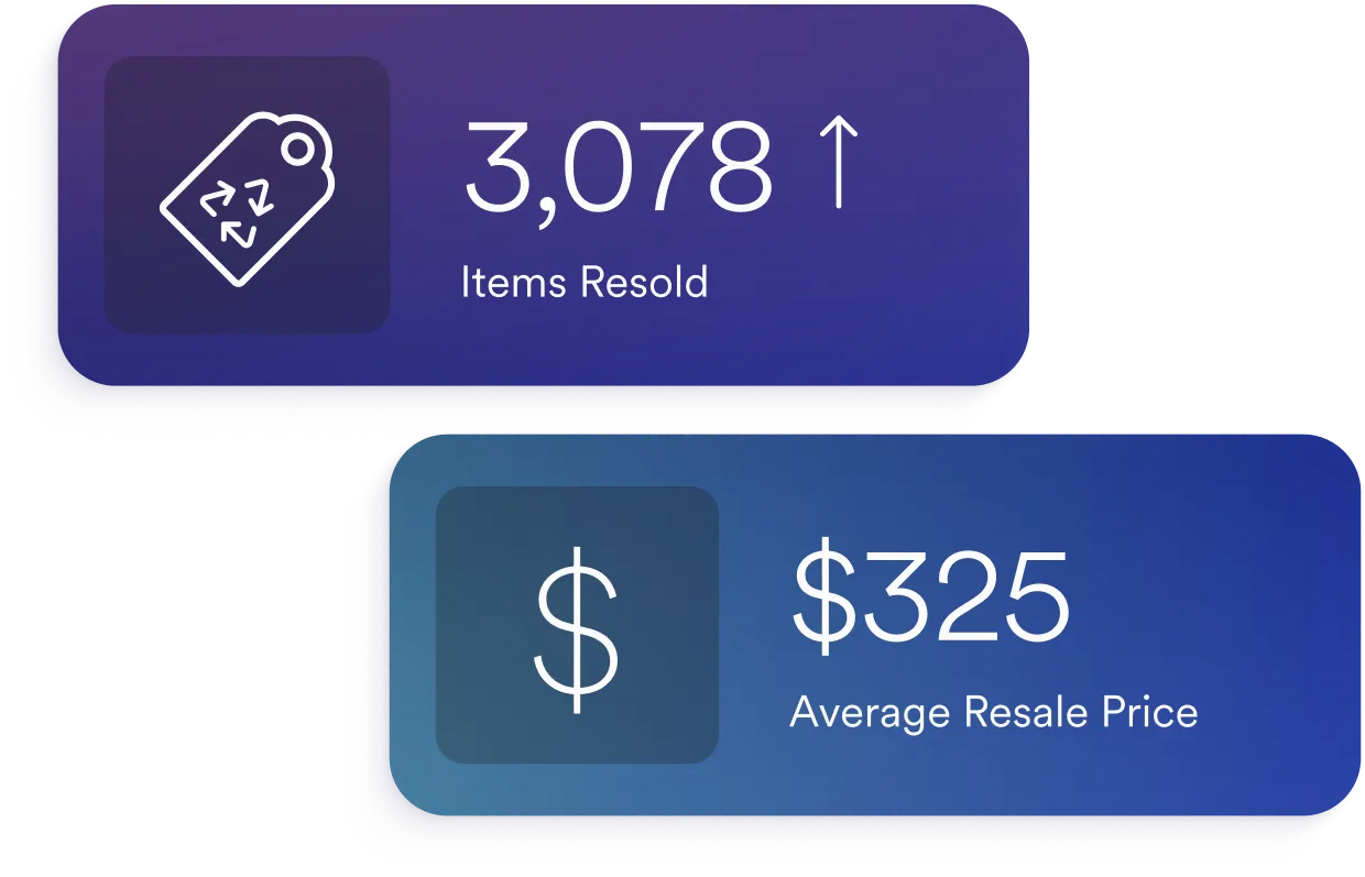 Digital ID for Resale + New Business Models | EON