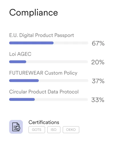 Product Traceability
