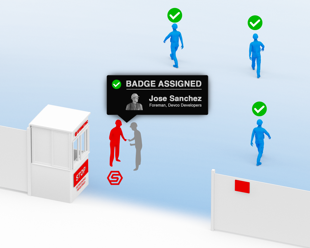 Sitemetric | Badging