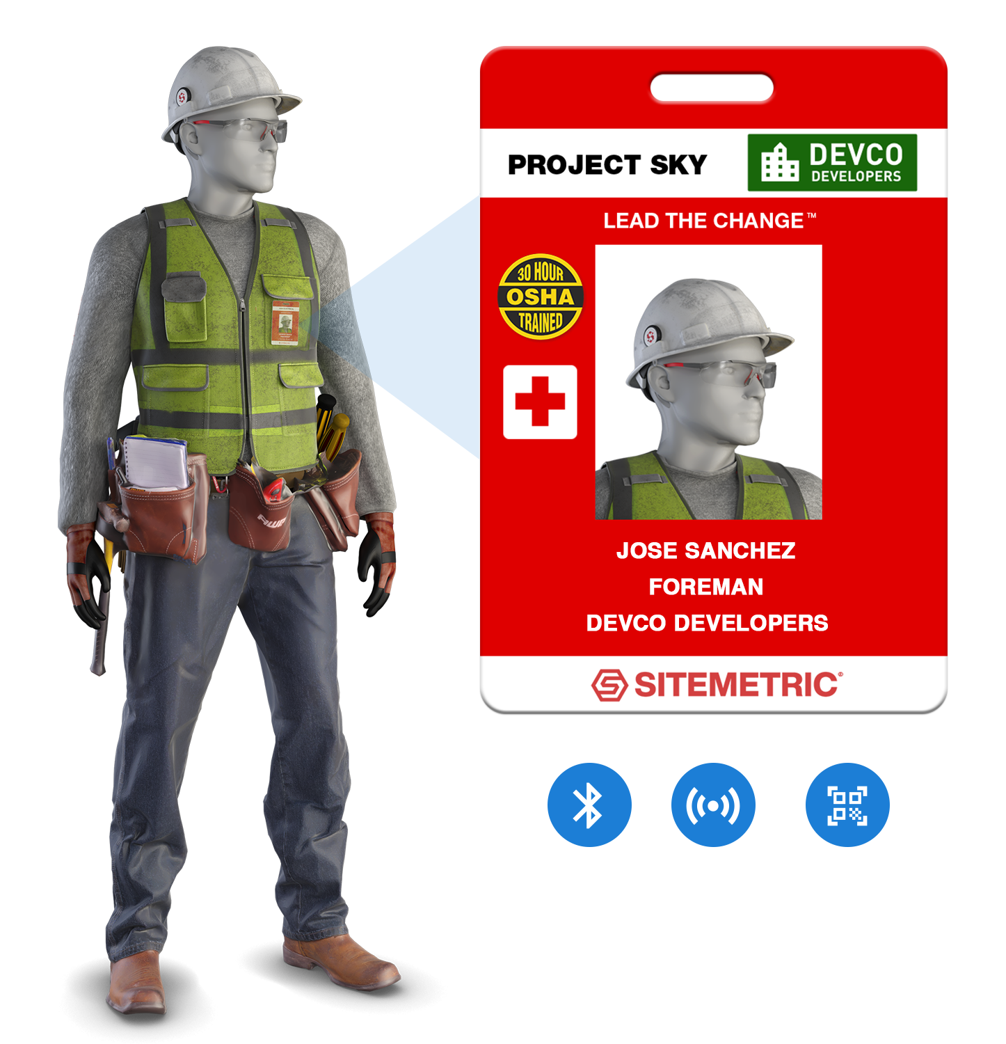 Sitemetric | Badging