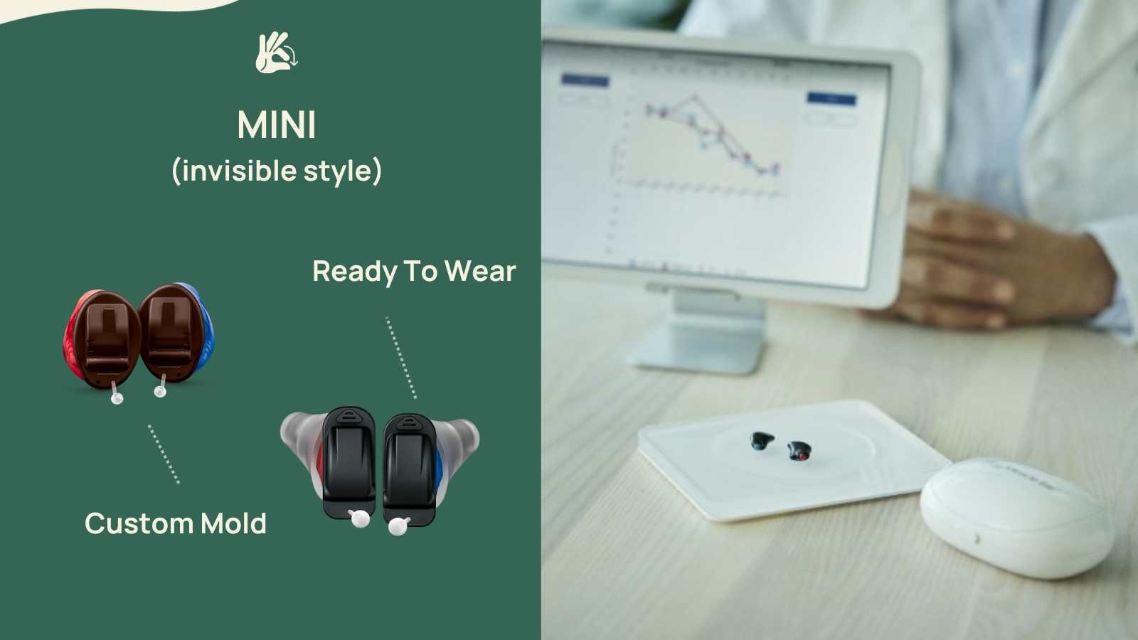 Miracle-Ear Prices, Reviews, Process and Surprises