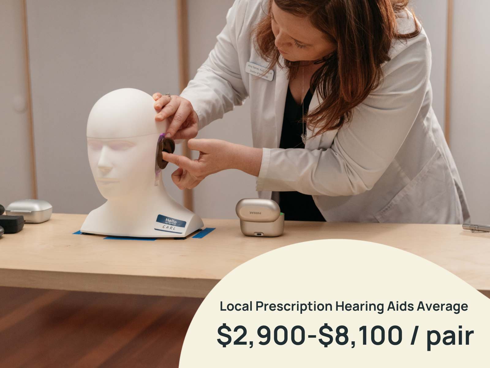 Hearing Aid Price Comparison Chart 2024