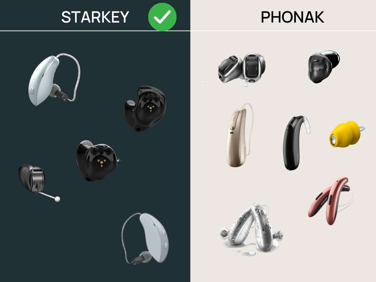 Phonak Vs. Starkey Hearing Aids | Head to Head