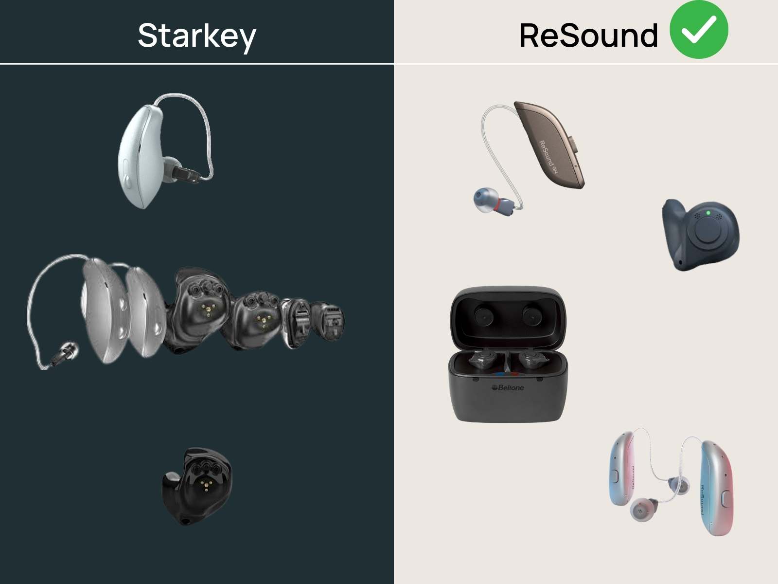 ReSound vs Starkey: Head-to-Head