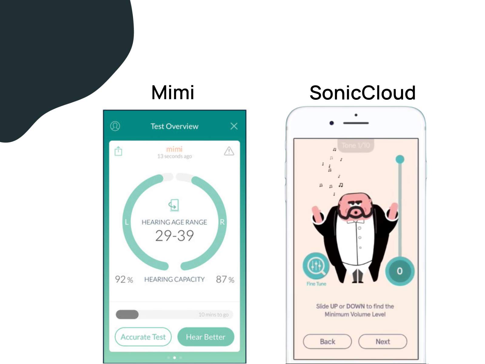 What Is a Hearing Number: Tests, Process, Why It Matters