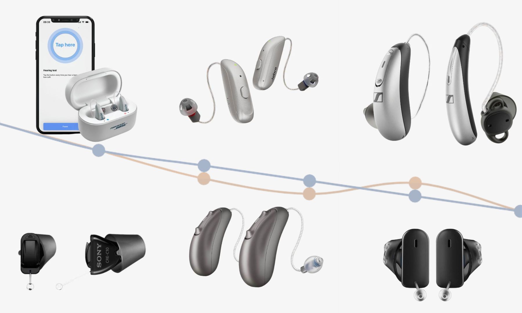 Best Hearing Aids For Mild Hearing Loss - Tested and Reviewed