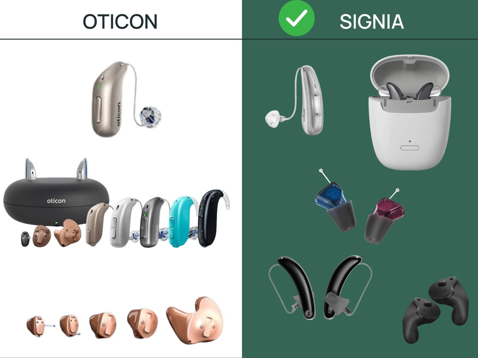 Oticon Vs. Signia Hearing Aids | Head to Head