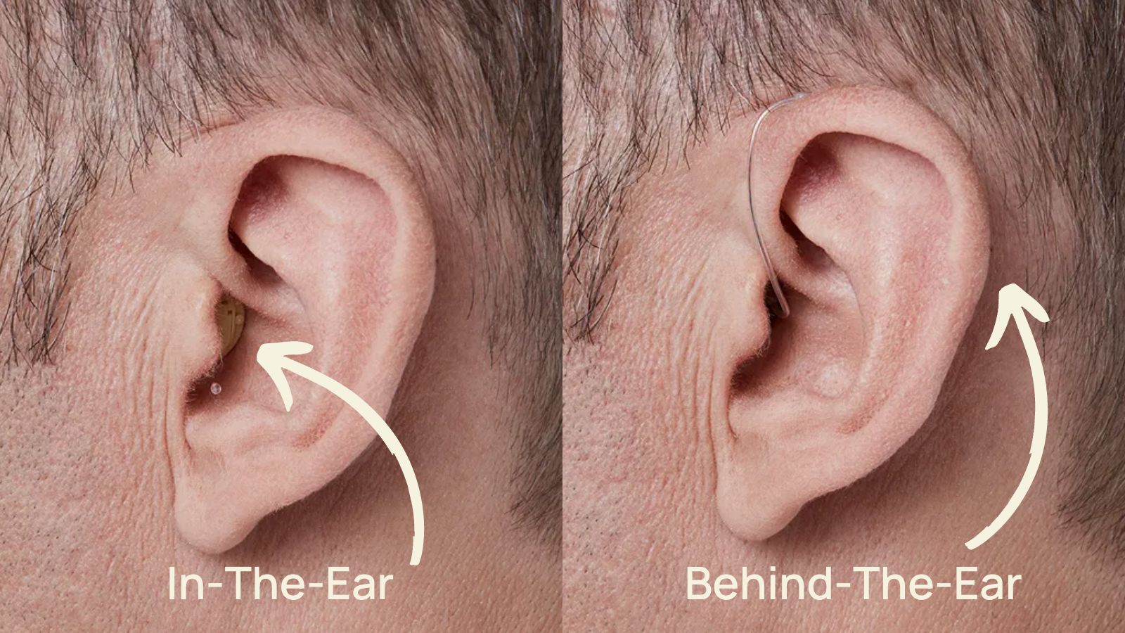 7 Best Invisible Hearing Aids In 2024 - An Audiologist's Guide
