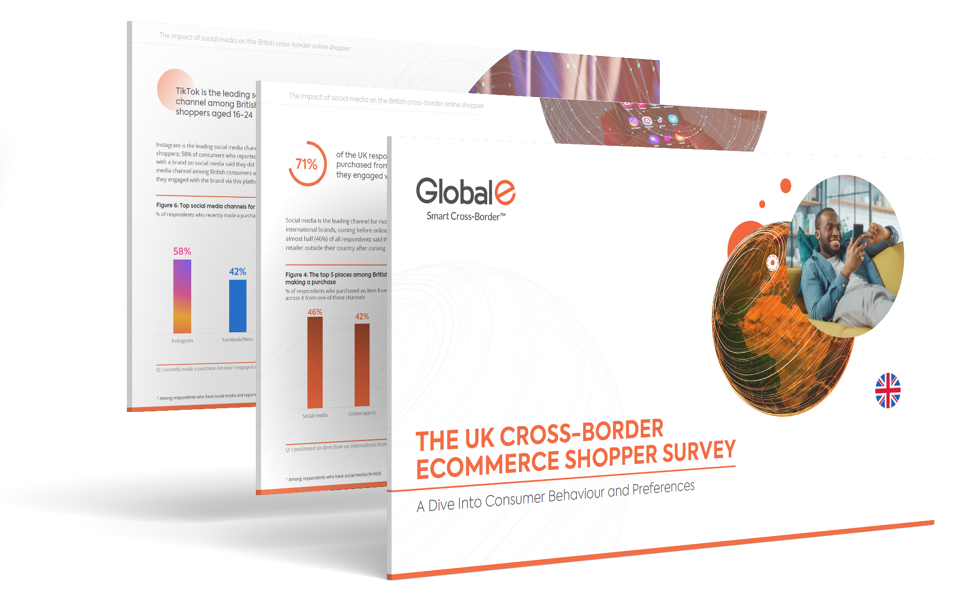 THE GLOBAL-E UK CROSS-BORDER ECOMMERCE SHOPPER SURVEY REPORT