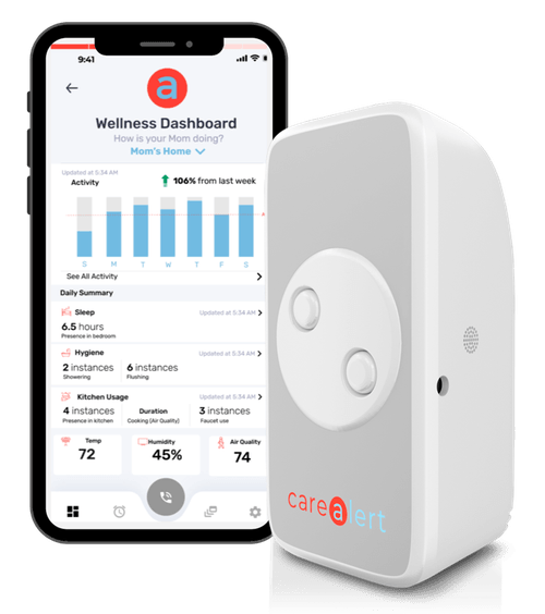 SensorsCall | CareAlert lets you be there for your loved ones