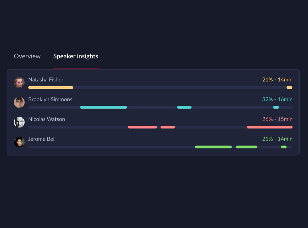 Claap - The only video recording tool you need to win deals