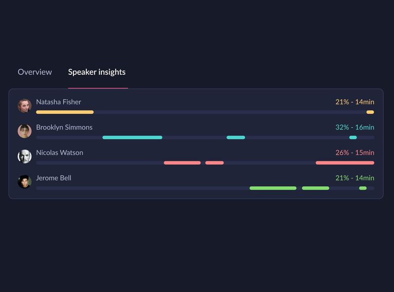 Claap - The only video recording tool you need to win deals