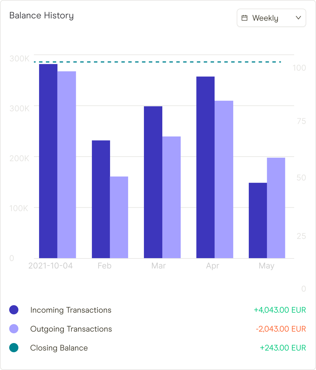 Juni | FinTech - Financial Services for Ecommerce Businesses