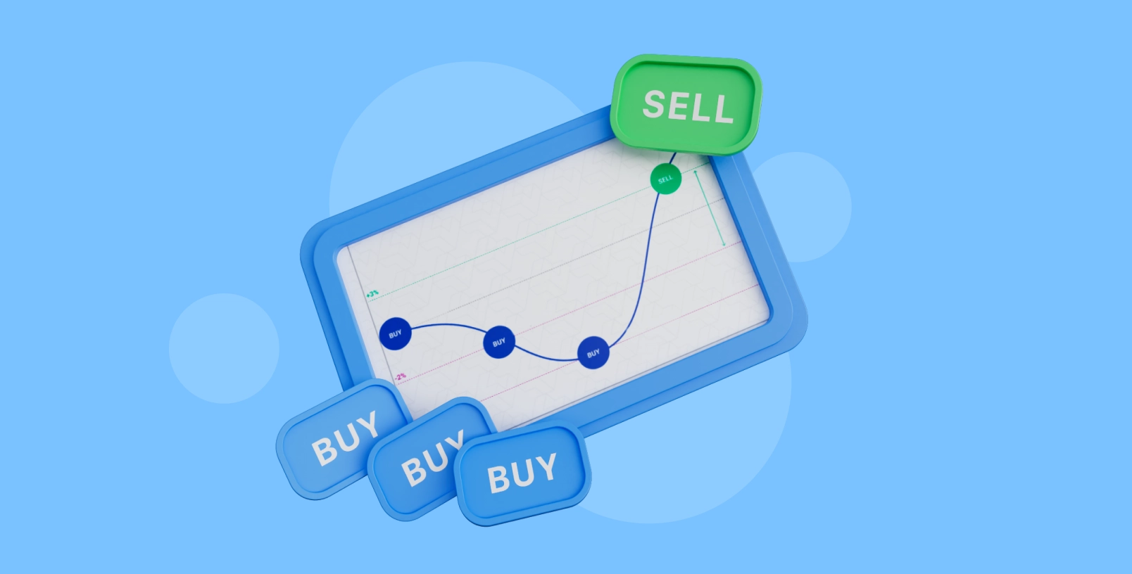 השקעה במטבעות קריפטו: אסטרטגיות לניהול סיכונים לשנת 2024 | ProxiBit