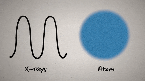 Design Science - Research primer for Engineering Design Centre at ...