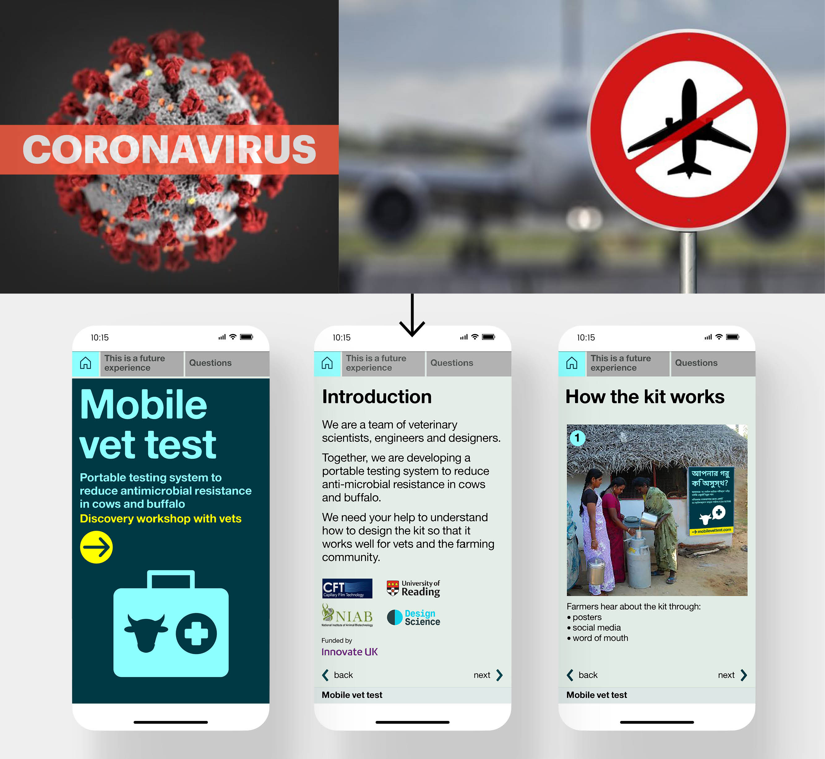 Design Science - Prototype testing kit to tackle antimicrobial ...